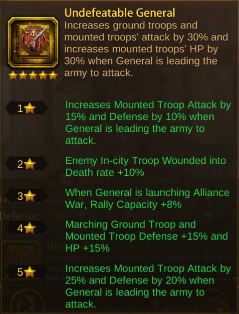 Zhao Yun: Evony Mounted Troop General from Three Kingdoms of China